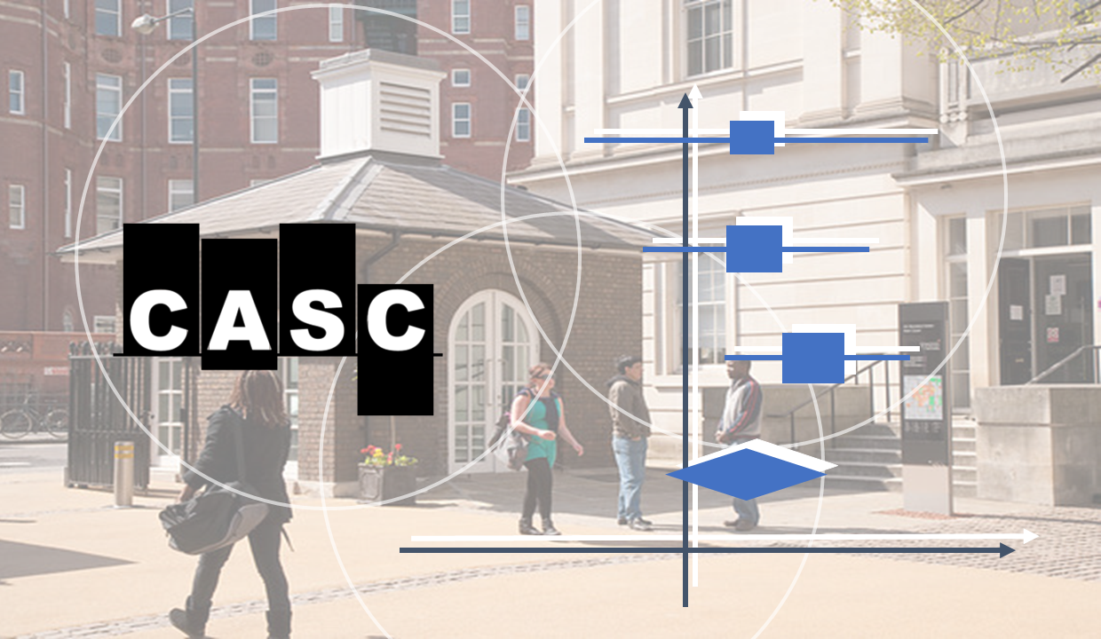 UCL Extend Combining Studies Practical Meta Analysis For Beginners